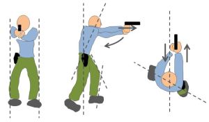 Weaver Stance – Battleground Archives